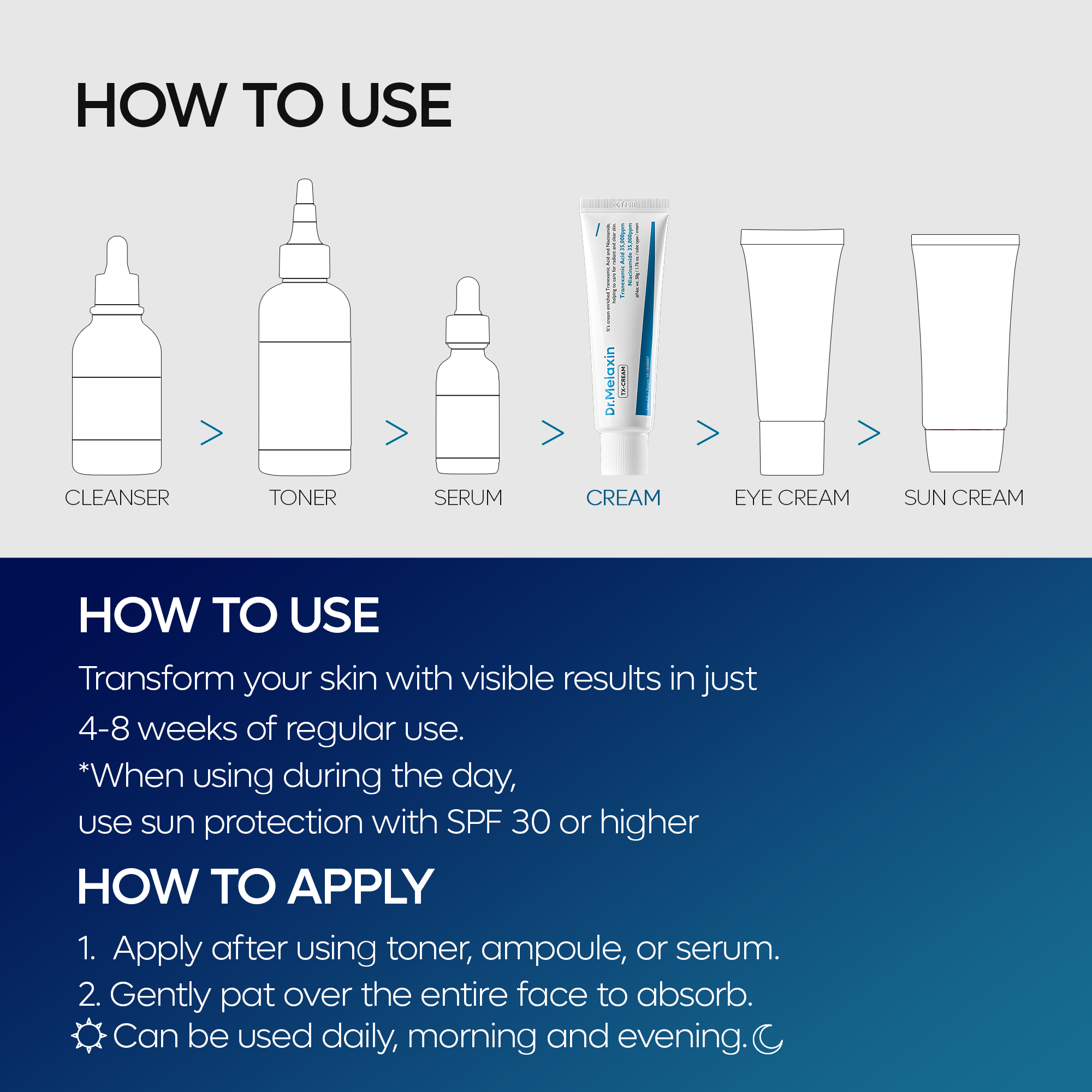 TX Cream – Dr.Melaxin.us