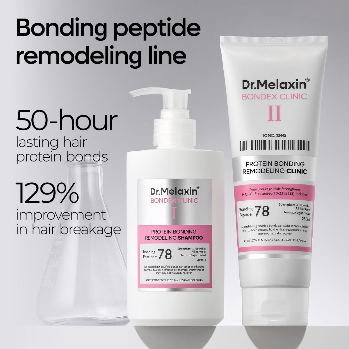 Bondex bonding remodeling line – Dr.Melaxin.us