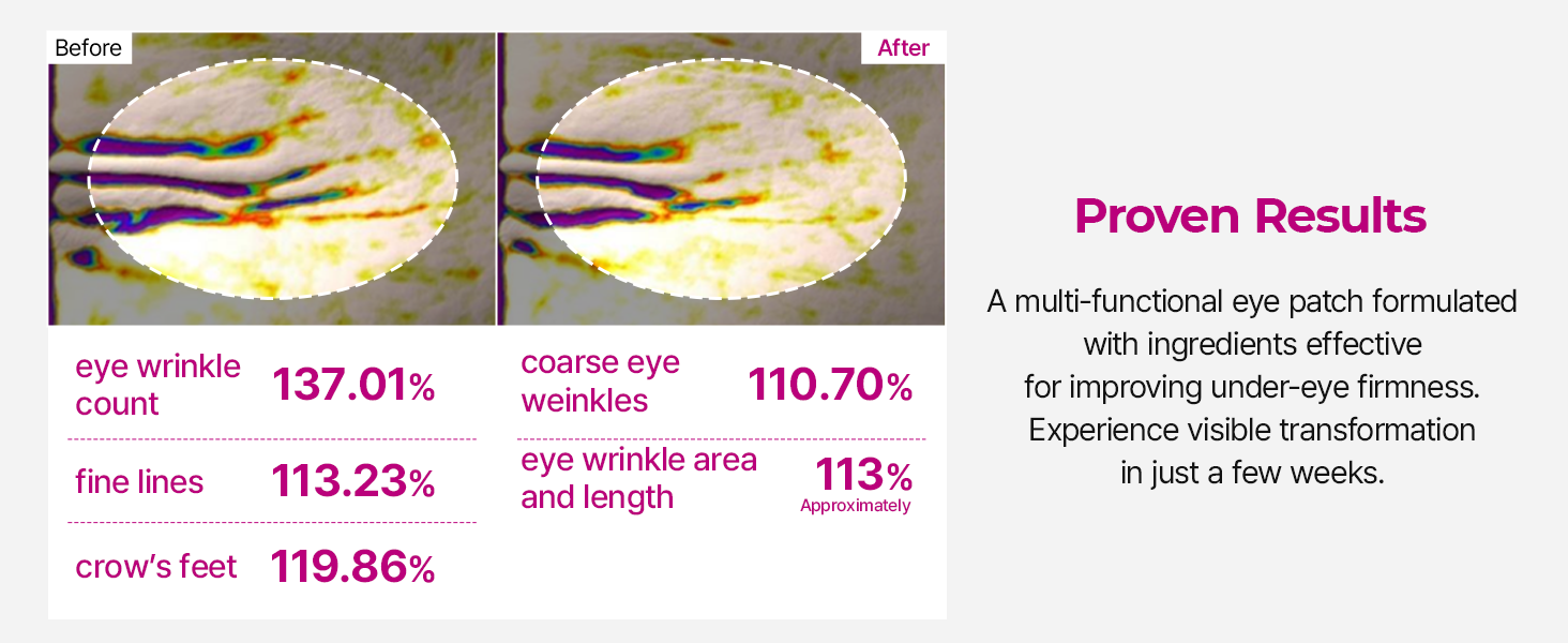 Cemenrete Calcium Volume Eye patch 60ea – Dr.Melaxin.us