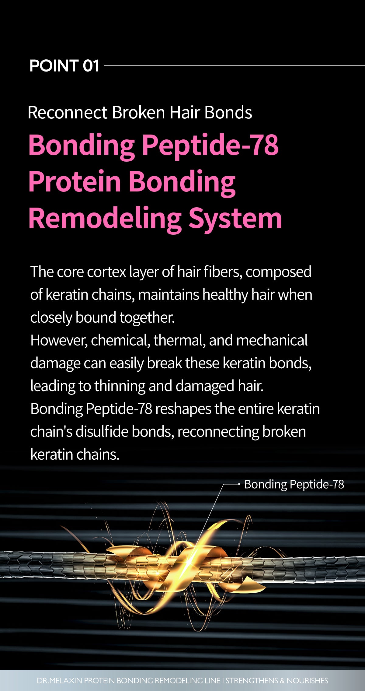 Bondex Protein Bonding Remodeling Clinic Line – Dr.Melaxin.us